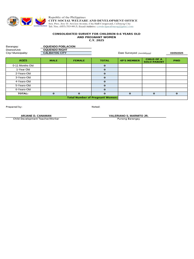 CDC Survey Cy2025 Barangay | PDF | Disability | Social Institutions