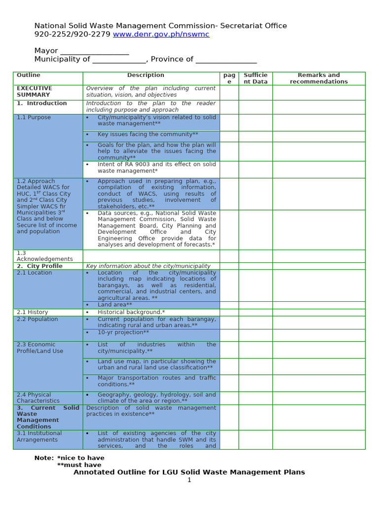 Annotated Outline SWM Plan | PDF | Waste Management | Waste