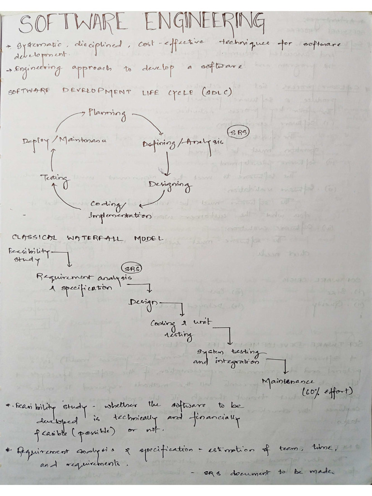 SE Notes | PDF