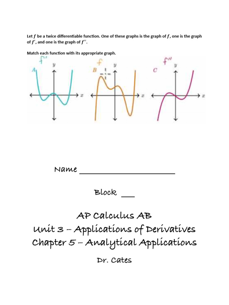 Ch 5 Analytical Apps of Derivatives.solutions (1) | PDF | Derivative ...