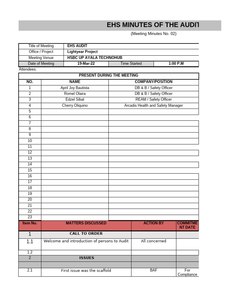 EHS Audit Meeting Minutes - March 2022 | PDF | Occupational Safety And ...