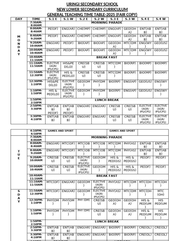 Uringi Secondary School Timetable 2025 | PDF
