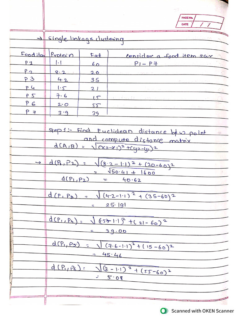 IAT 2 DMBI Notes | PDF