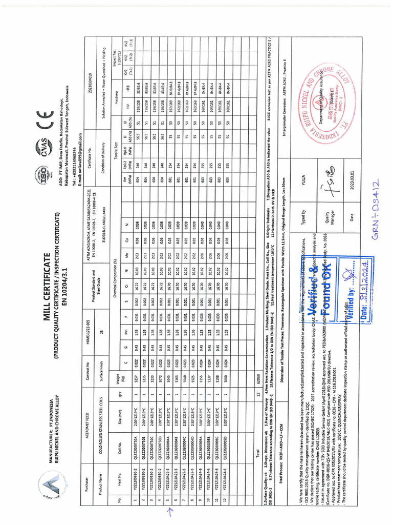 Ss Channel MTC | PDF