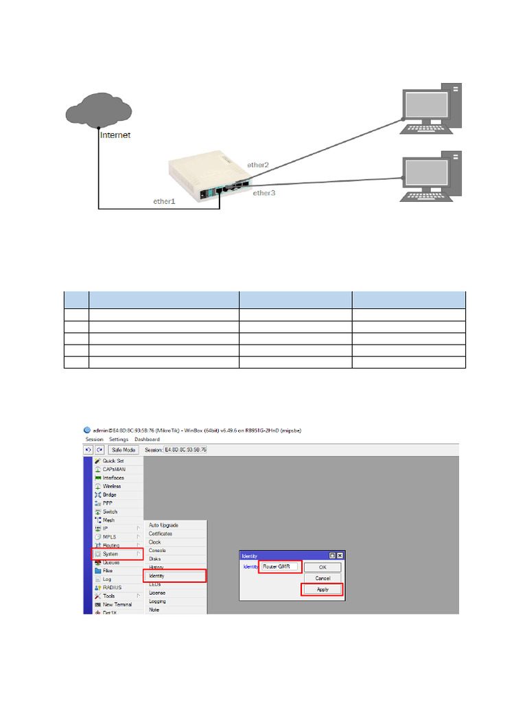 Konfigurasi Dasar Router Mikrotik (Minimal Connect) | PDF