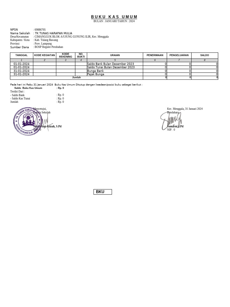 Bku Tk Tunas Harapan Mulia 2024 | PDF