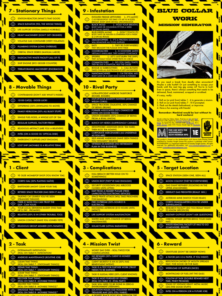 Blue Collar Mission Generator A4 Digital | PDF