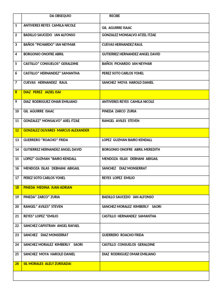 14 de Febrero Obs. | PDF