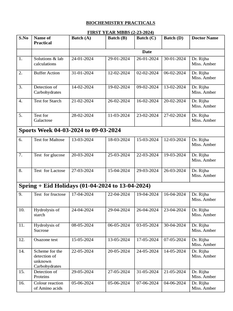 BIOCHEMISTRY Practicals 1st Year Mbbs | PDF | Biochemistry | Chemistry