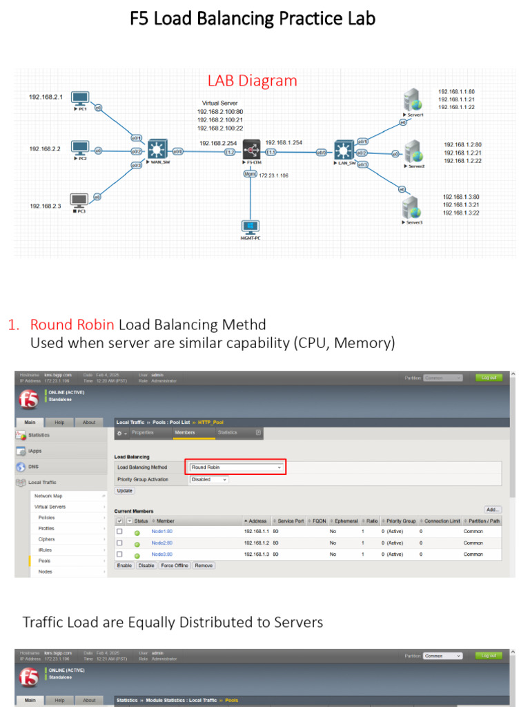 F5 Load Balancing Practice Lab | PDF
