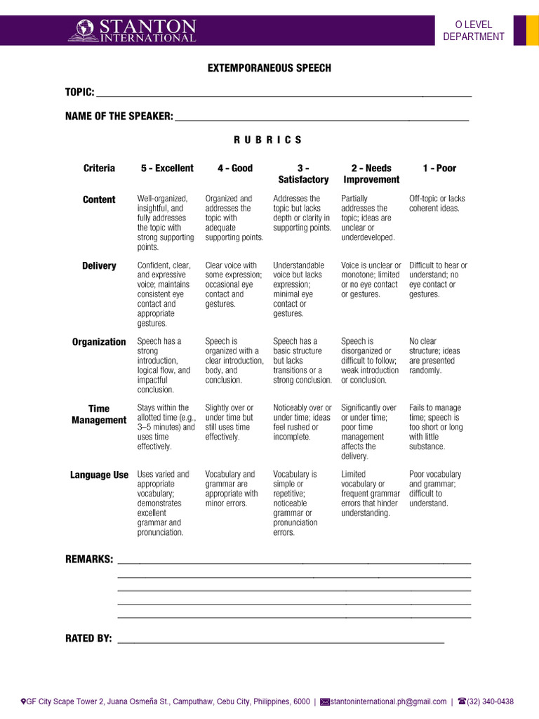 Extempo Rubrics | PDF