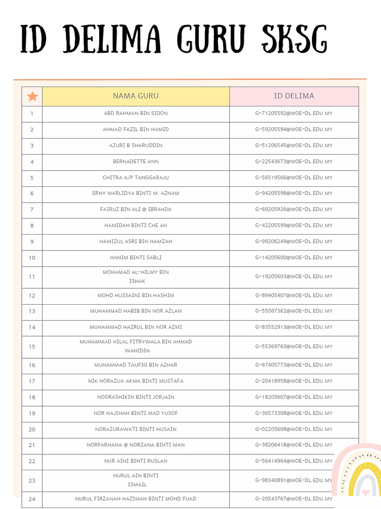 Class List Planner Pastel Colors in Boho Style | PDF