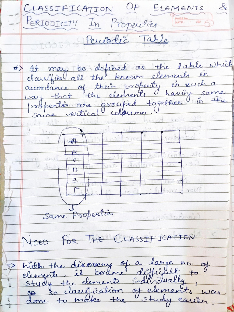 Periodic Classification of Elements | PDF