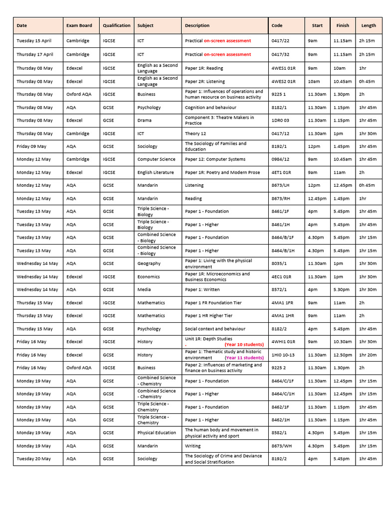GCSE Timetable | PDF | Educational Assessment And Evaluation | Student ...