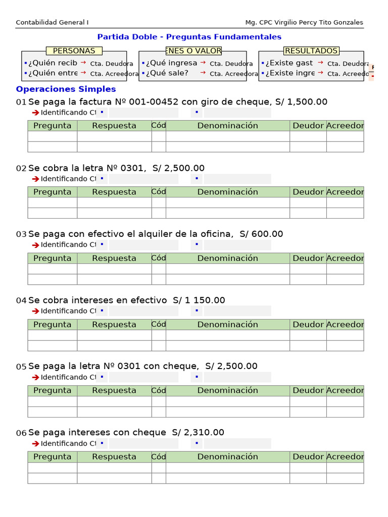 Contabilidad General: Partida Doble y Operaciones | PDF | Inversiones ...