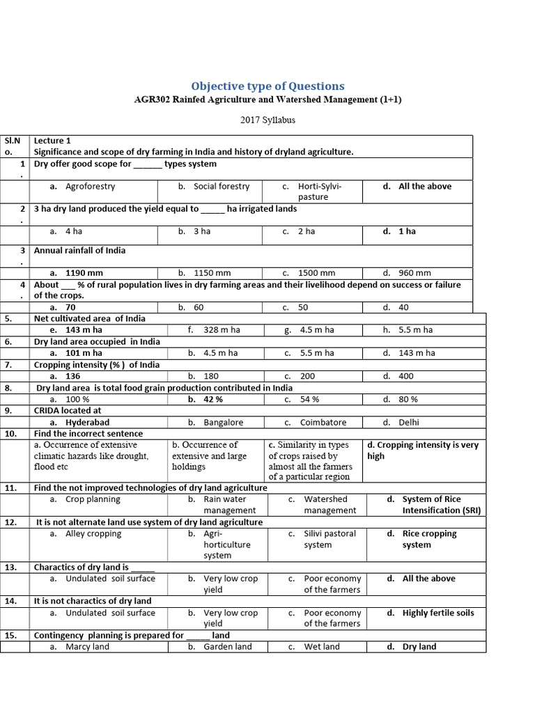 Agr302 Lectures Wise MCQ | PDF | Drought | Agriculture