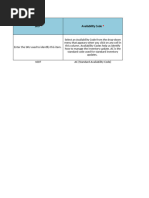 Rto Template | PDF