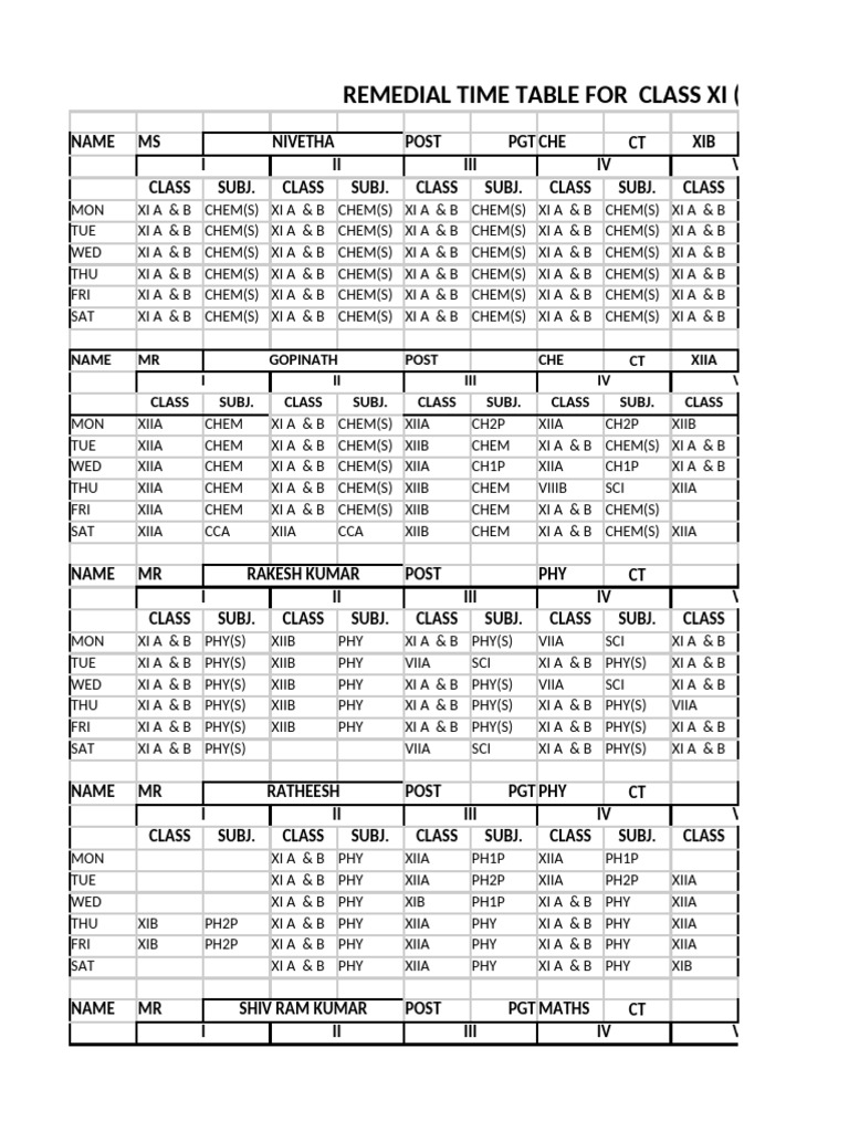 Class XI Remedial Time Table 2025-26 | PDF