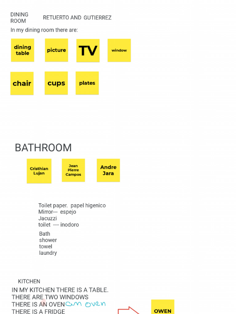 E2 - Parts of The House | PDF