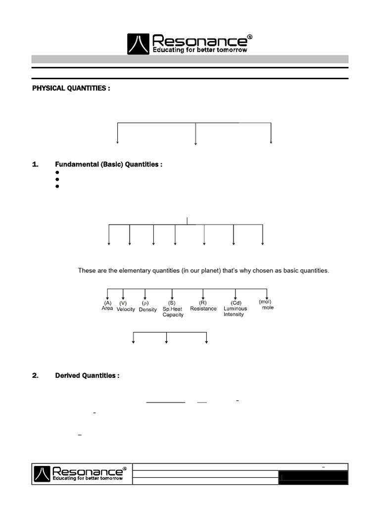 Unit Dimensions Handout | PDF | International System Of Units | Physics
