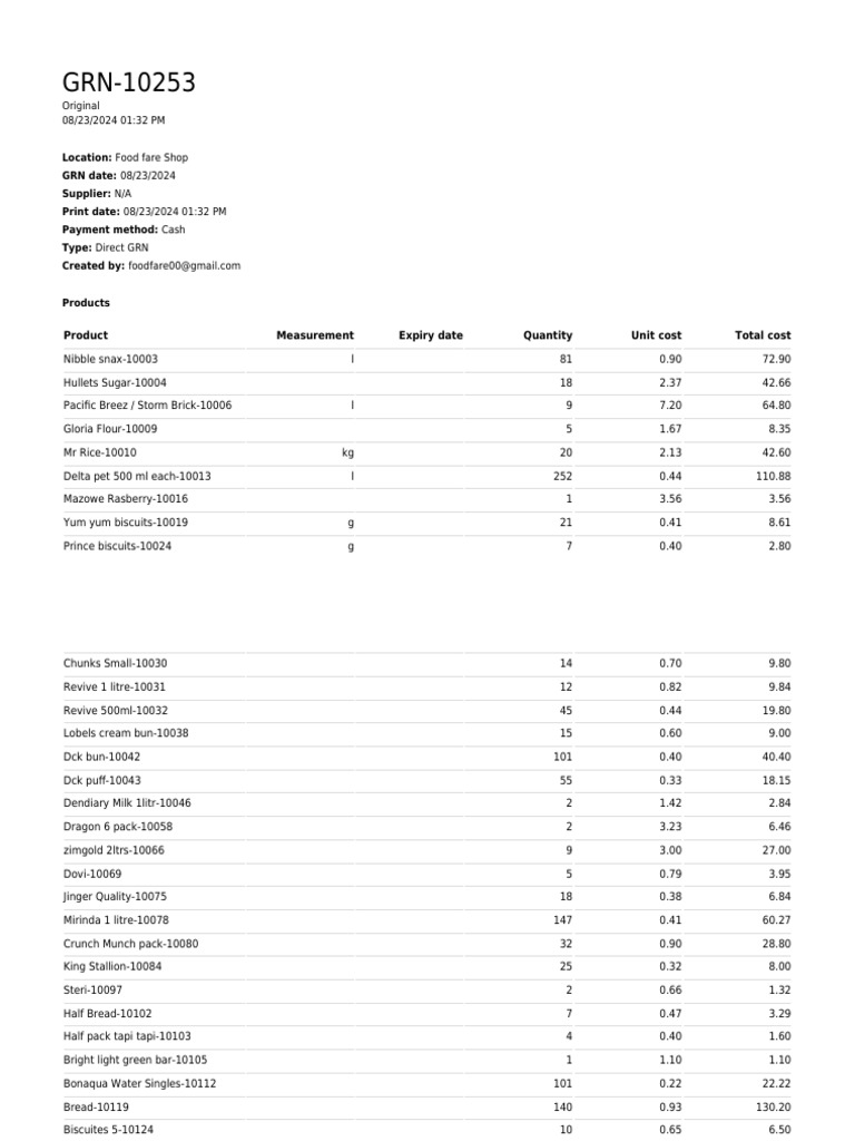Good Received Note-GRN-10253 | PDF | Food And Drink Preparation | Cooking