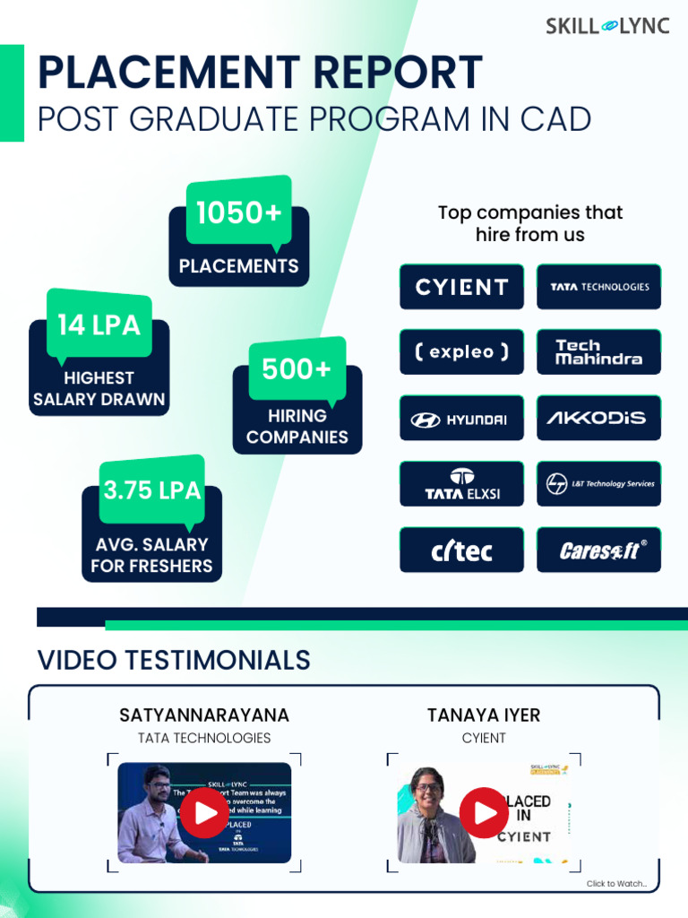 CAD Program Placement Success Report | PDF