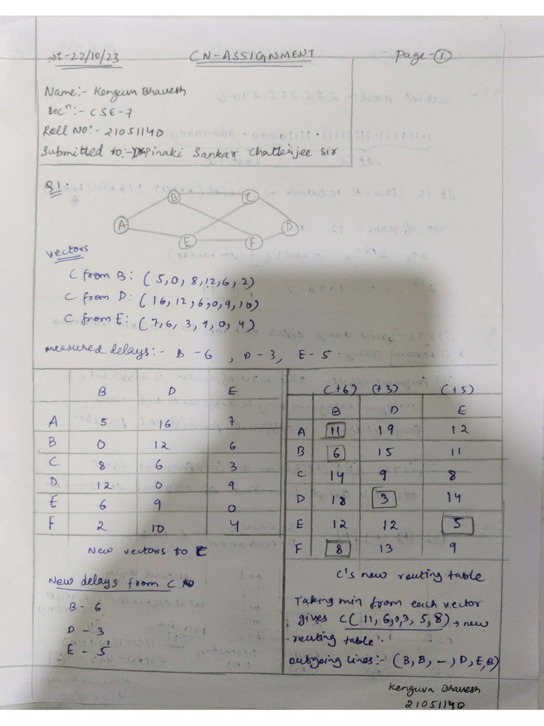 21051140_CN-ASSIGNMENT (1) | PDF
