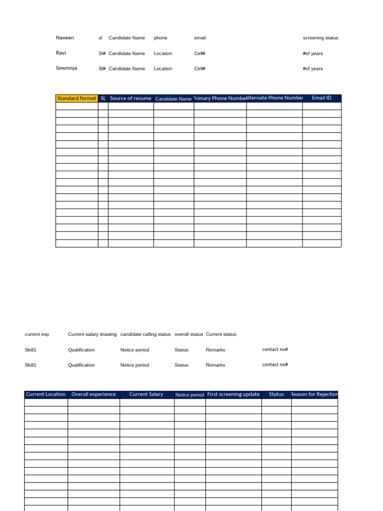 Standard format for Candidate tracker | PDF