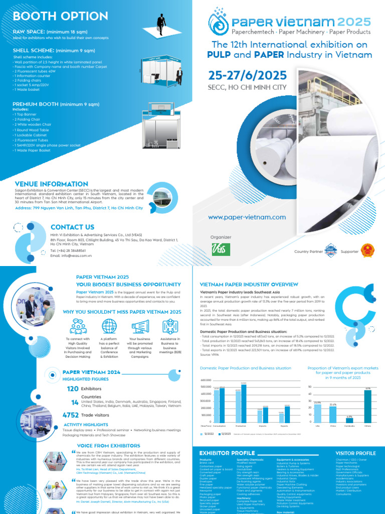 Paper Vietnam 2025 Exhibition Overview | PDF | Paper | Vietnam