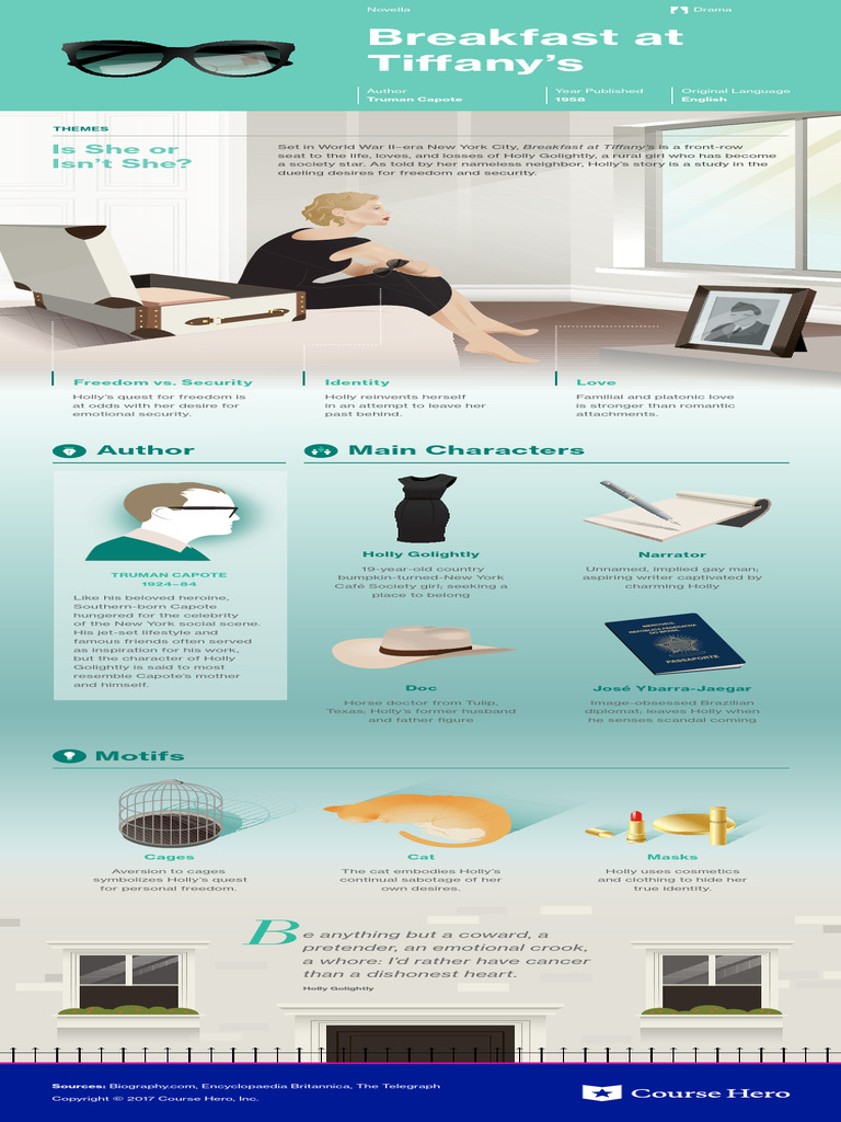 Breakfast at Tiffany's Truman Capote. | PDF