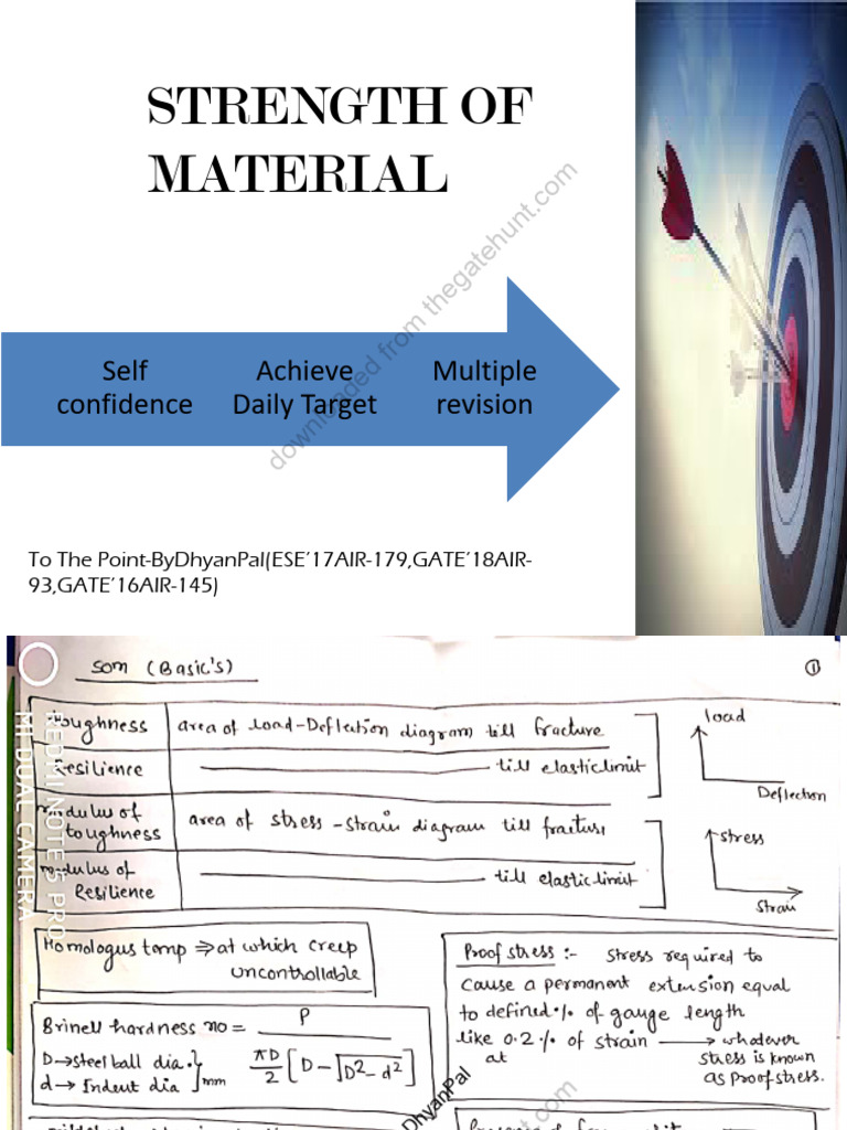 Short Notes Som | PDF