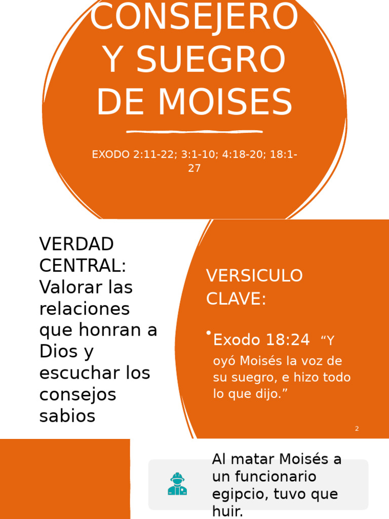 Consejo Sabio de Jetro a Moisés | PDF | Moisés | Libro del éxodo