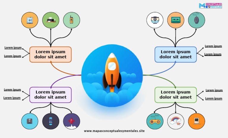 Plantilla Mapa Mental Word 36 | PDF