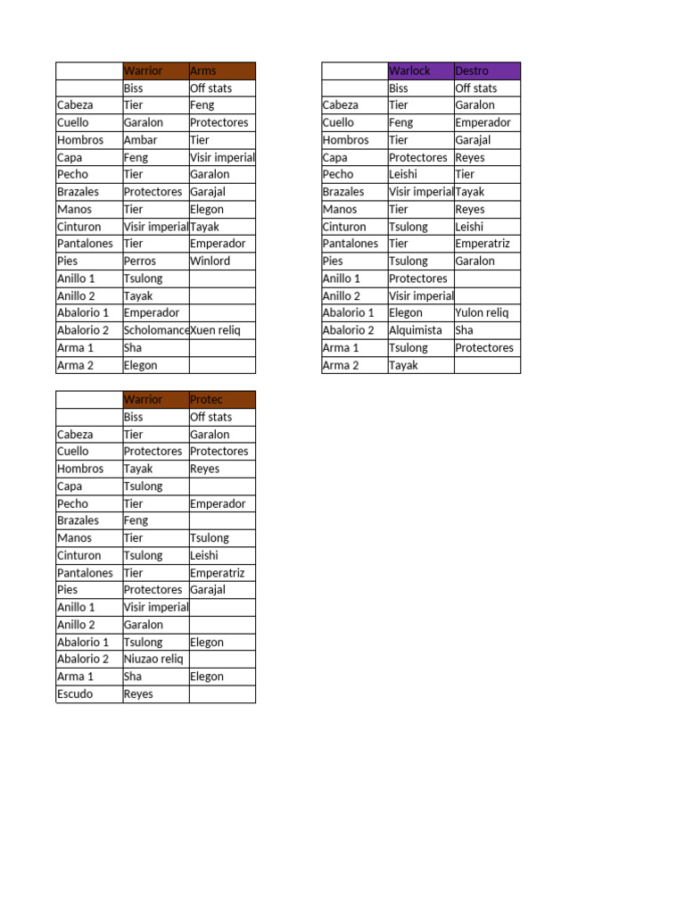 Items Biss t14 (Msv-hof-Toes) | PDF | Trabajo de perlas | Nociones ...