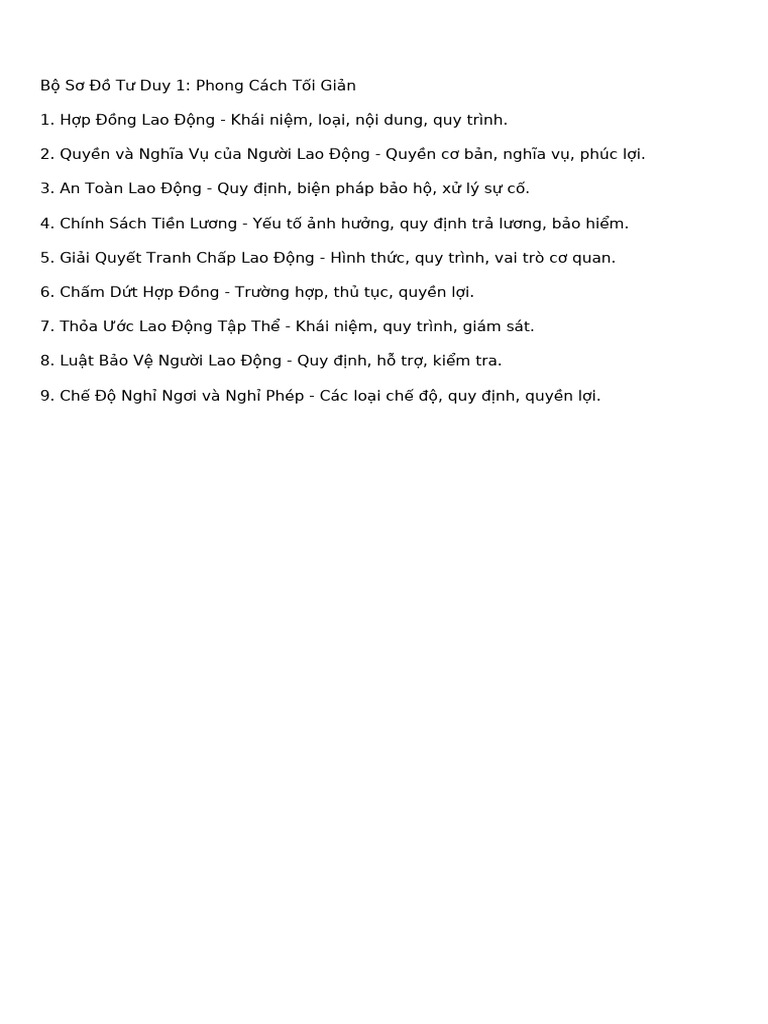 Mind Maps Labor Law Modern | PDF