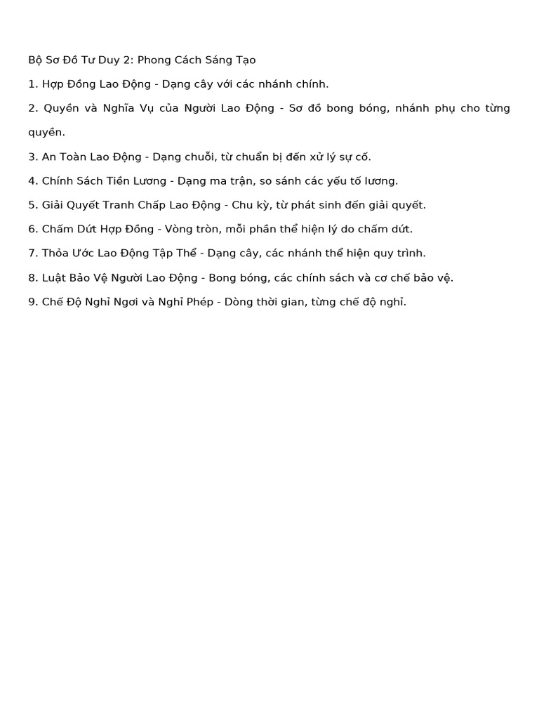 Mind Maps Labor Law Creative | PDF