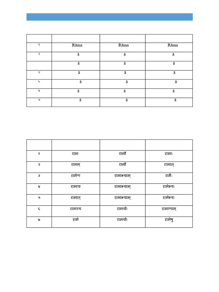 Assignment Dataset | PDF