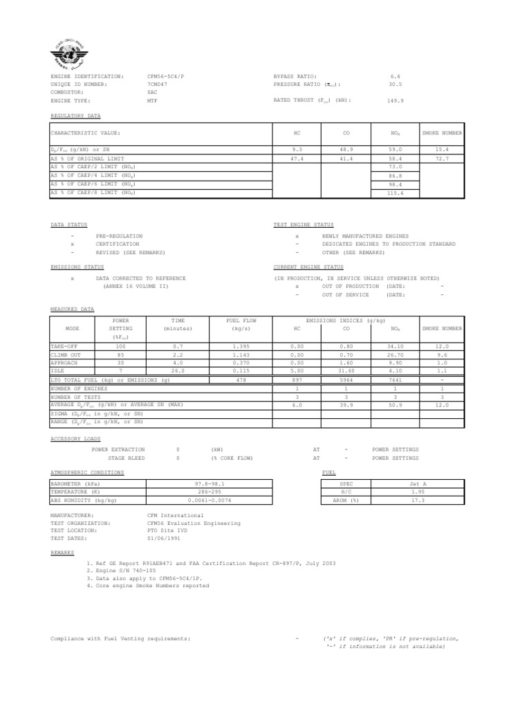7CM047-CFM56-5C4 - P, SAC Combustor (22.01.2021) | PDF | Rotating ...