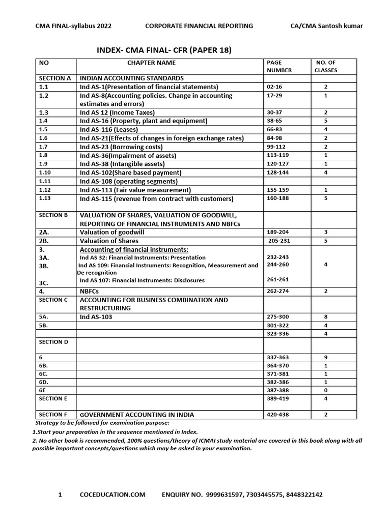 Cma Final CFR Syllabus 2022 | PDF | Going Concern | Equity (Finance)