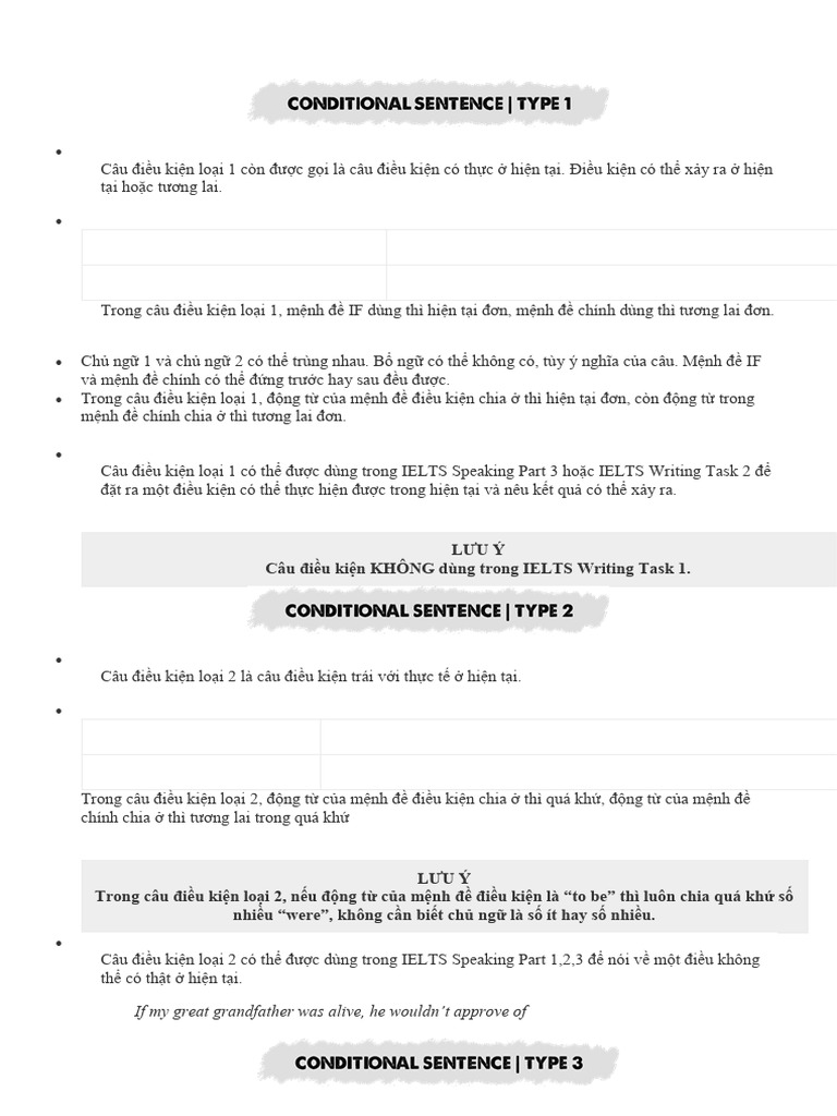 Ngày 19 - Conditional sentences-Wish - Ly thuyet | PDF