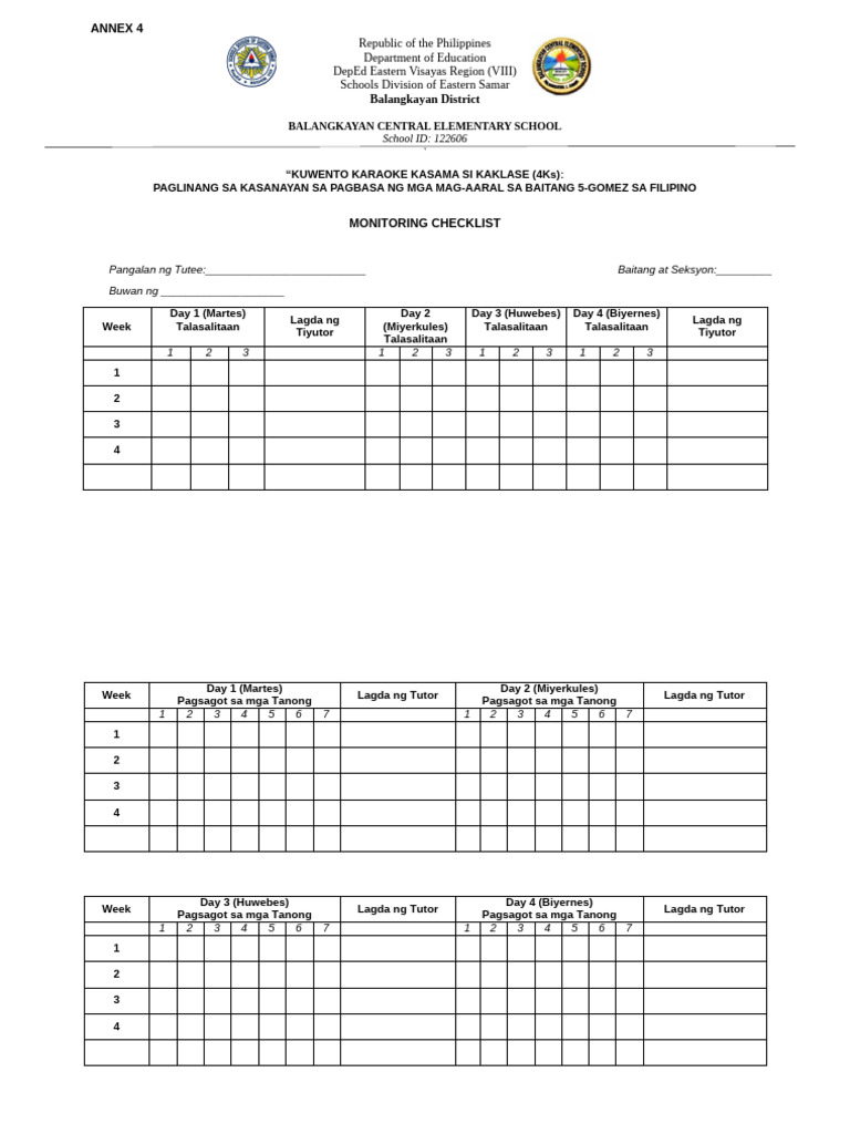 4Ks Monitoring Checklist | PDF