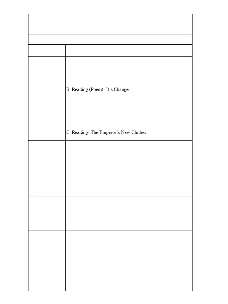 CLASS VII SA 1 Syllabus Main Sheet | PDF