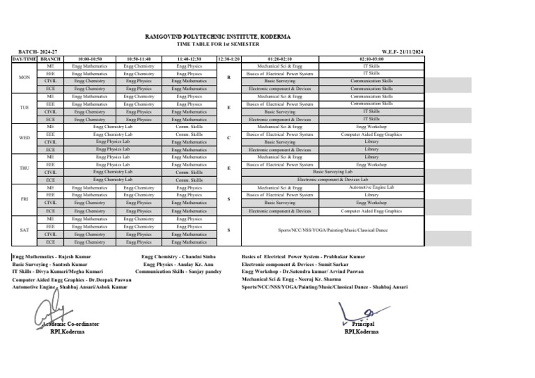 1st Sem Diploma Time Table 2024 Revised-1 | PDF | Electrical Engineering | Electronic Engineering