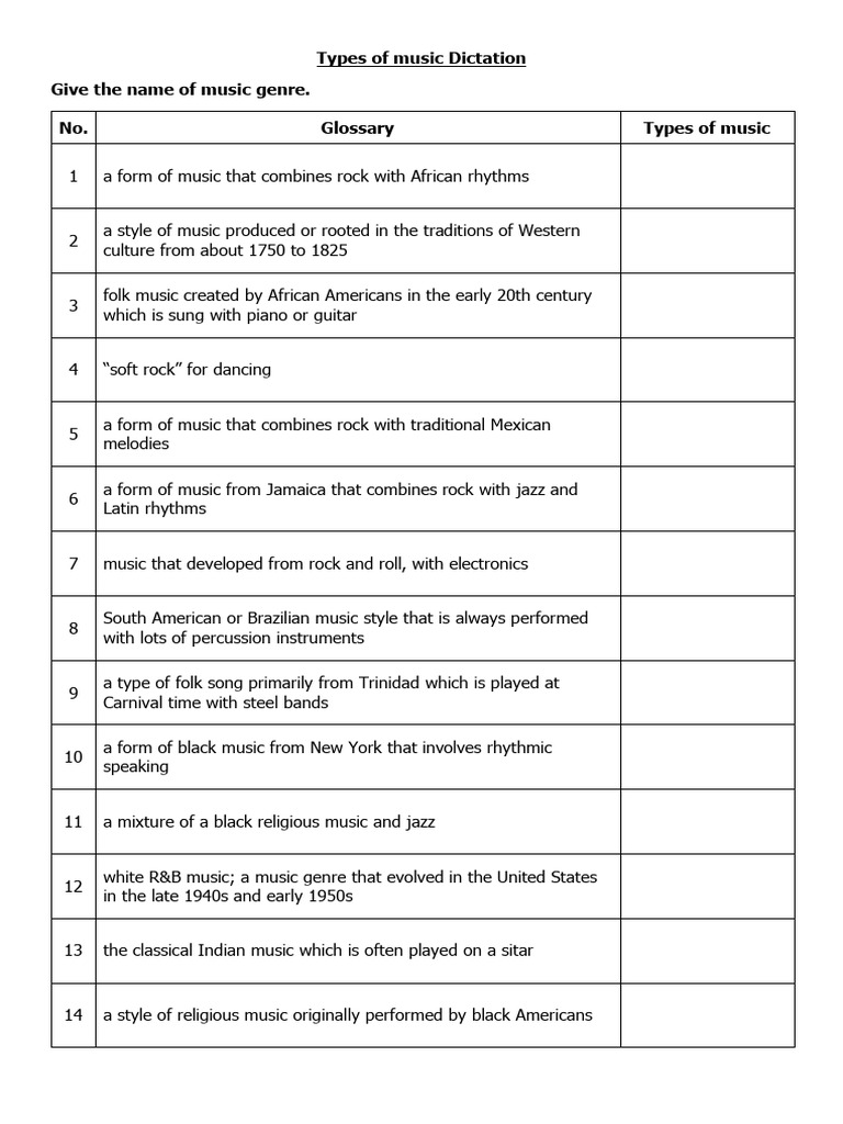 5.1 Types of music Dictation | PDF
