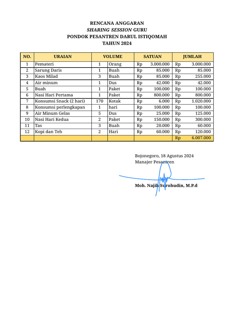 RAB Sharing Session | PDF