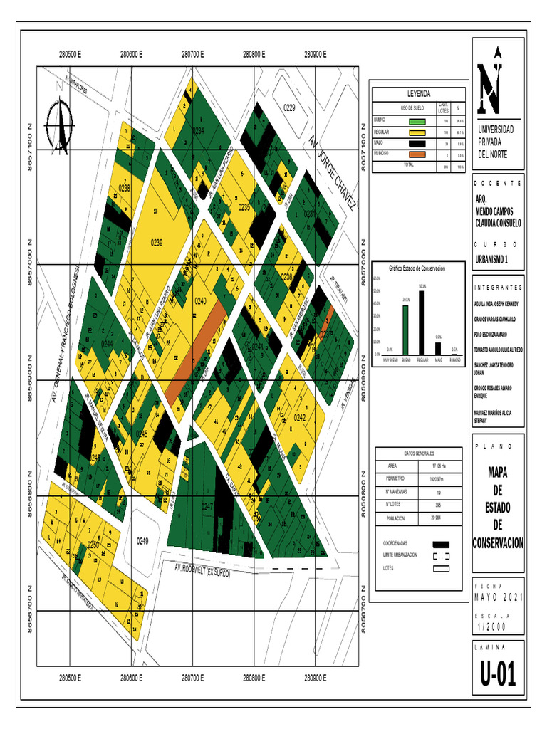 Mapas Temáticos-Final | PDF