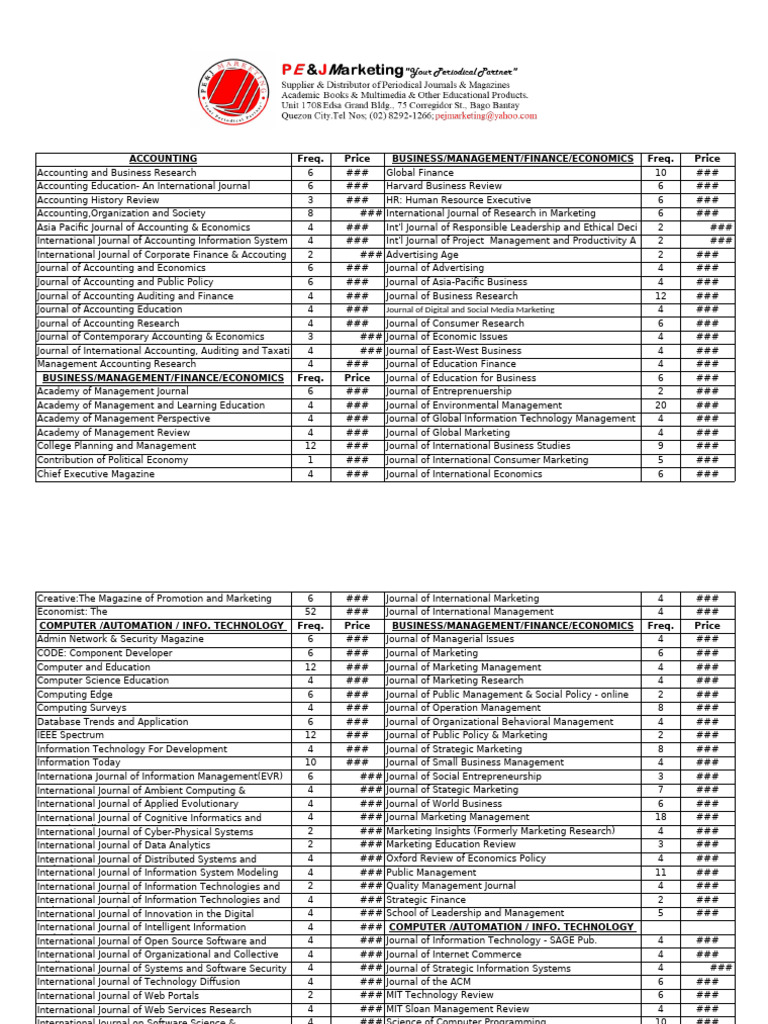 Pej Foreign Journal as of Dec. 2022 | PDF | Psychology | Pharmacy