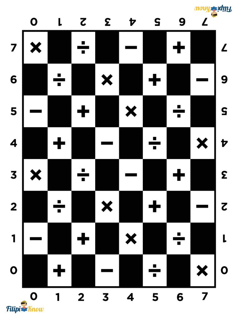 Printable Damath Board | PDF