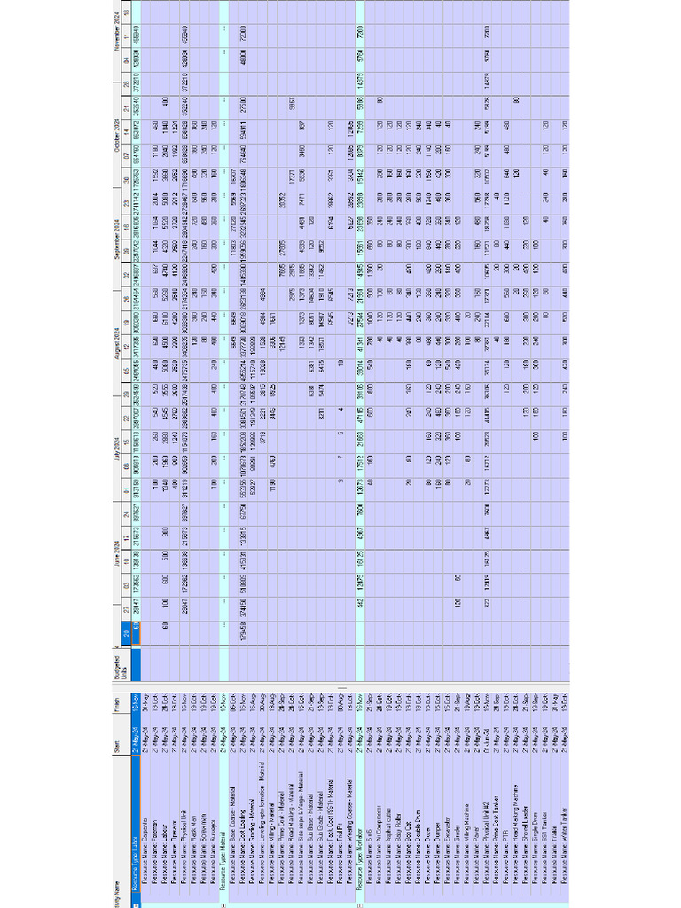 P6 Screen Shot | PDF