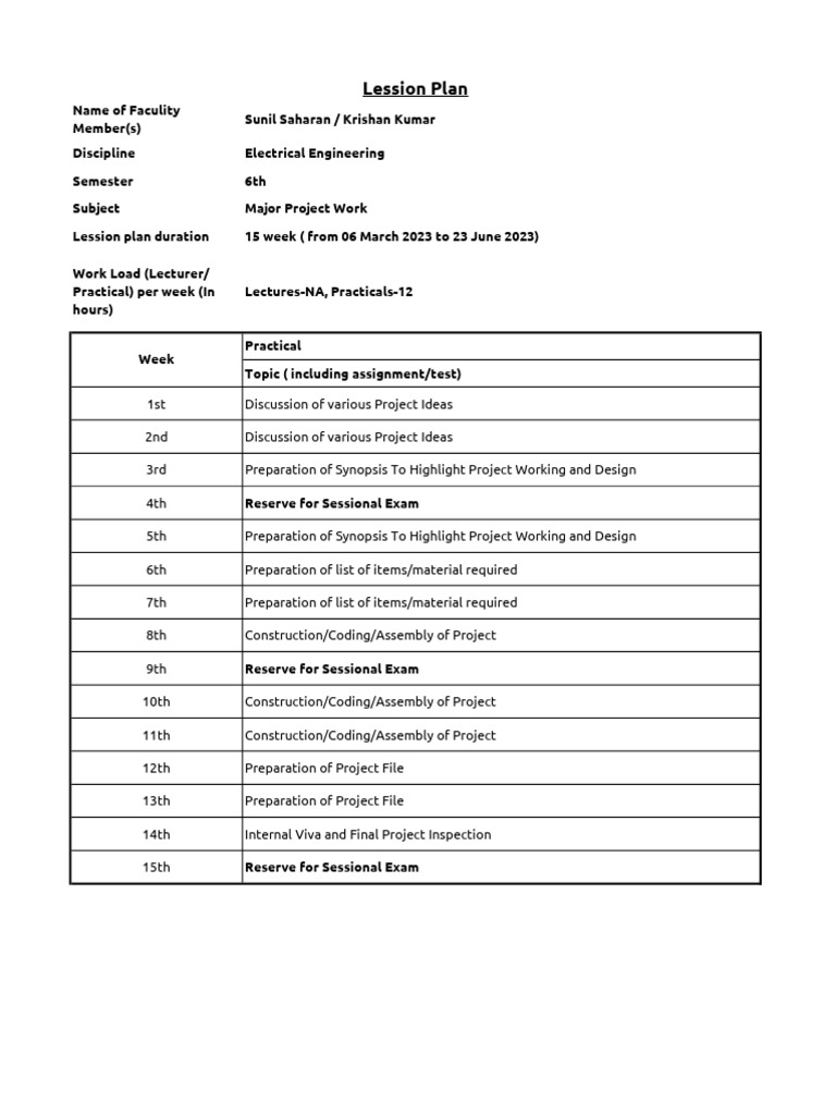 MPW Syllabus for Electrical Engineering | PDF